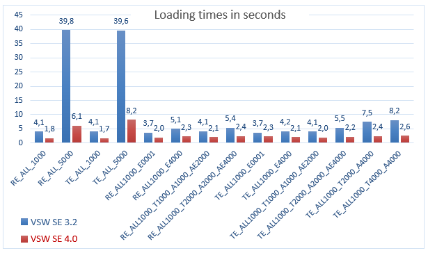 Visual Scheduling Widget For Html5gantt Charts With More Functions 0812